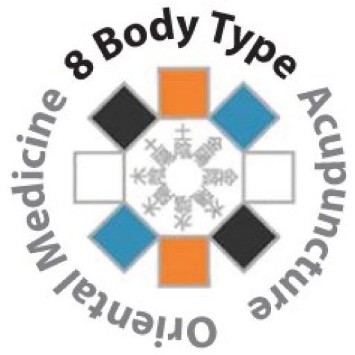 Characteristics of 8 Body Types